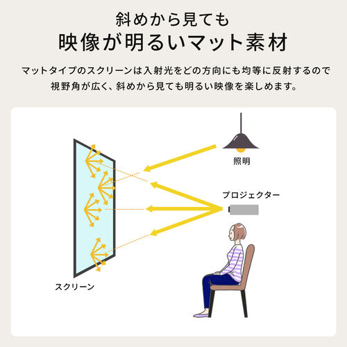 プロジェクタースクリーン 100インチ 16:9 壁貼り式 マット生地 プロジェクタースクリーン 100インチ 16:9 壁貼り式 マット生地